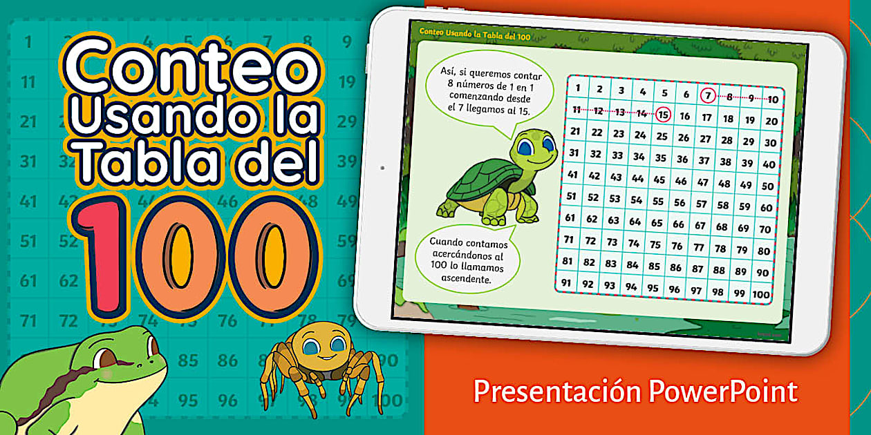 Powerpoint | Conteo Usando la Tabla del 100 | Matemáticas