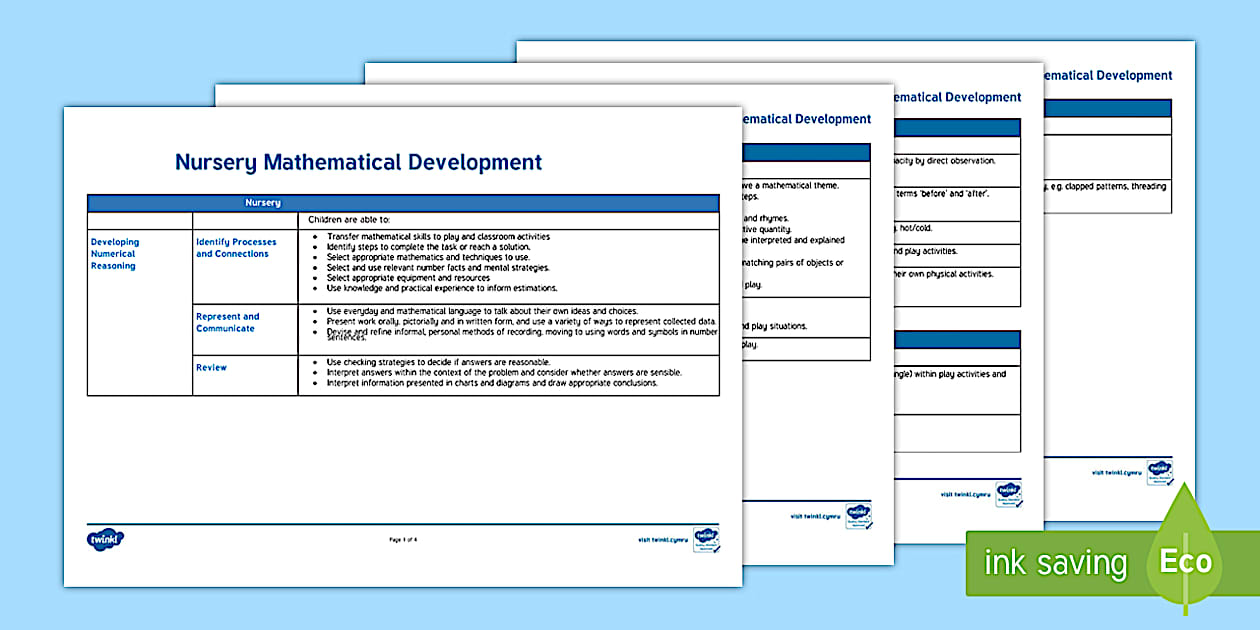Nursery Mathematical Development Editable Overview - Twinkl