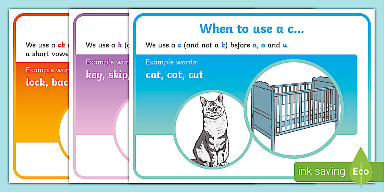 ‘C’ Or ‘K’ Spelling Rules Posters - English - Twinkl