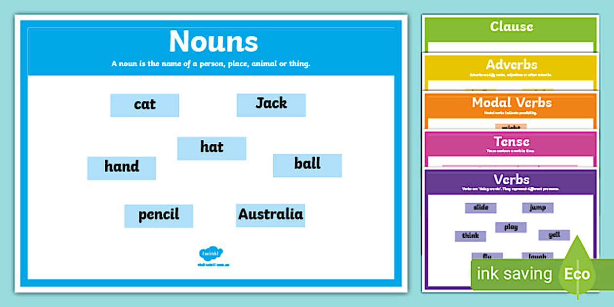 Year 3 and 4 Spelling, Punctuation and Grammar Display Posters