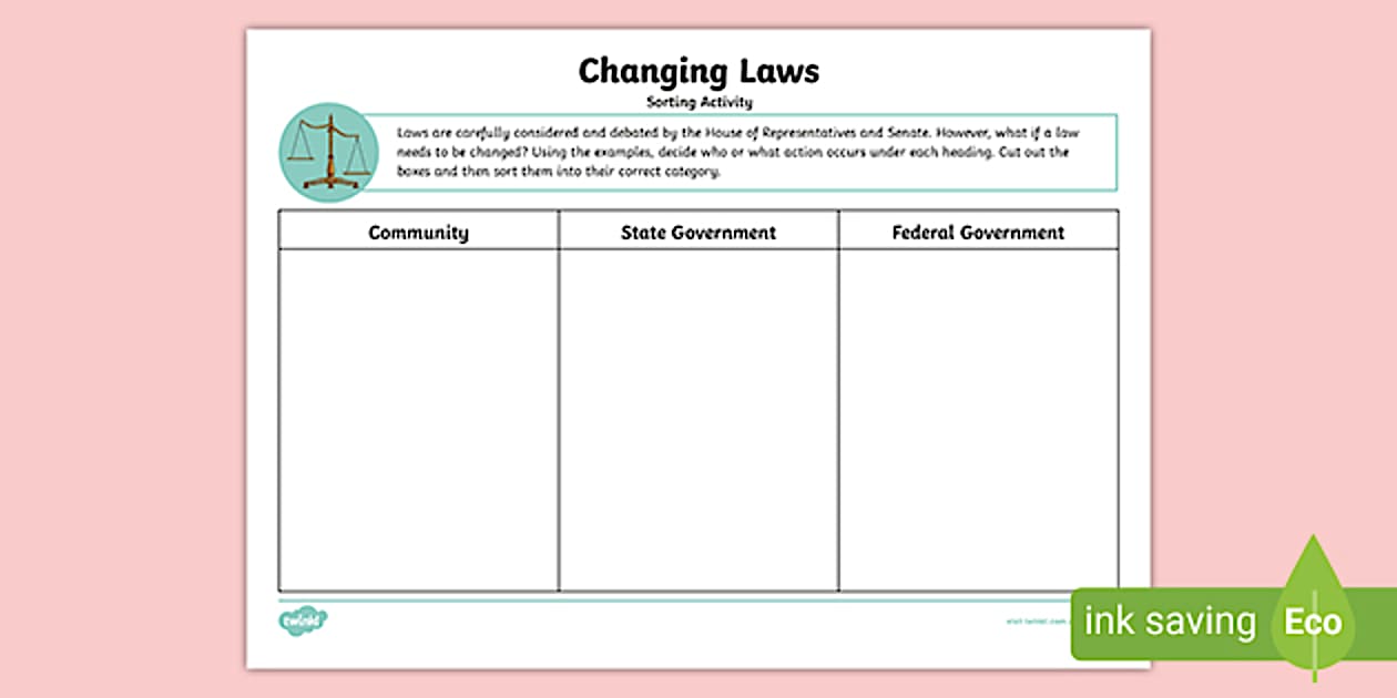 Changing Laws Sorting Activity (Teacher-Made) - Twinkl