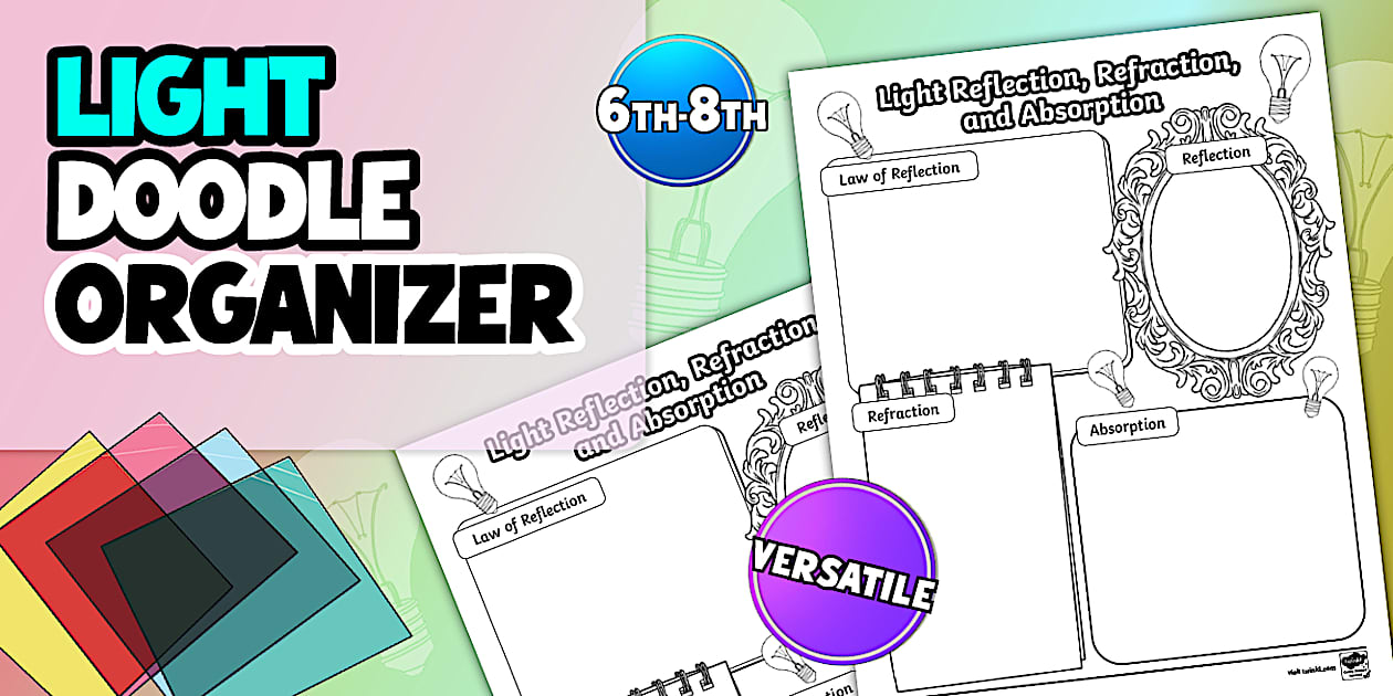 Light Reflection, Refraction and Absorption Doodle Organizer