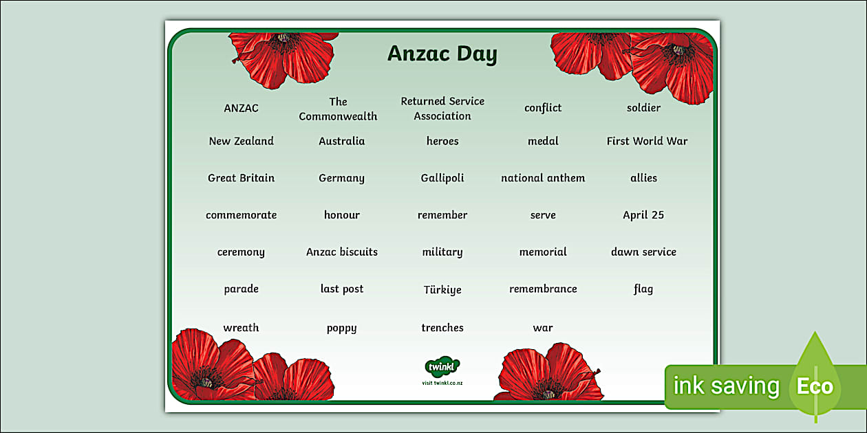 New Zealand Anzac Day Word Mat - Twinkl