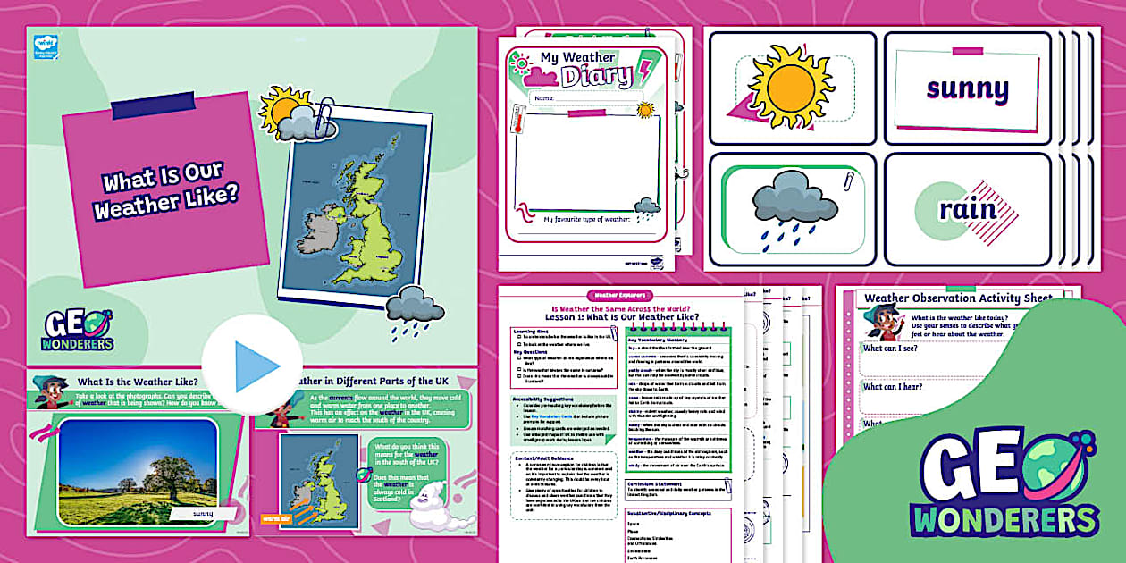 Geo Wonderers KS1: Weather Explorers Lesson Pack 1 - Twinkl