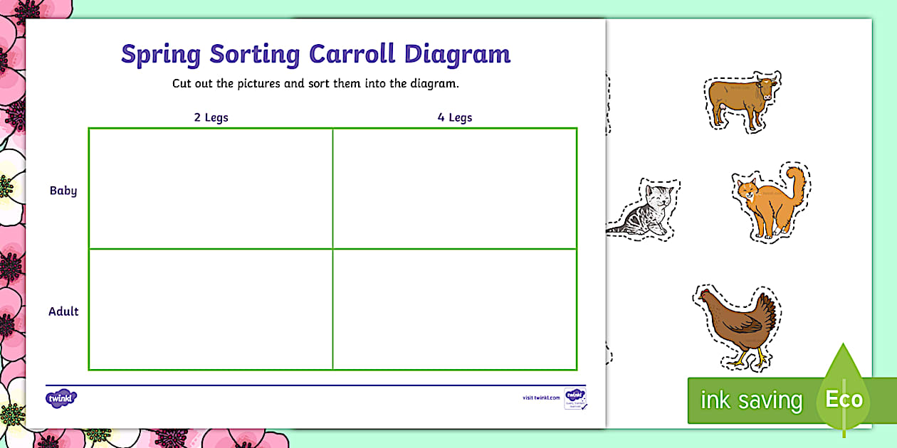 Spring Animals Shape Sorting Worksheet / Worksheet - Twinkl