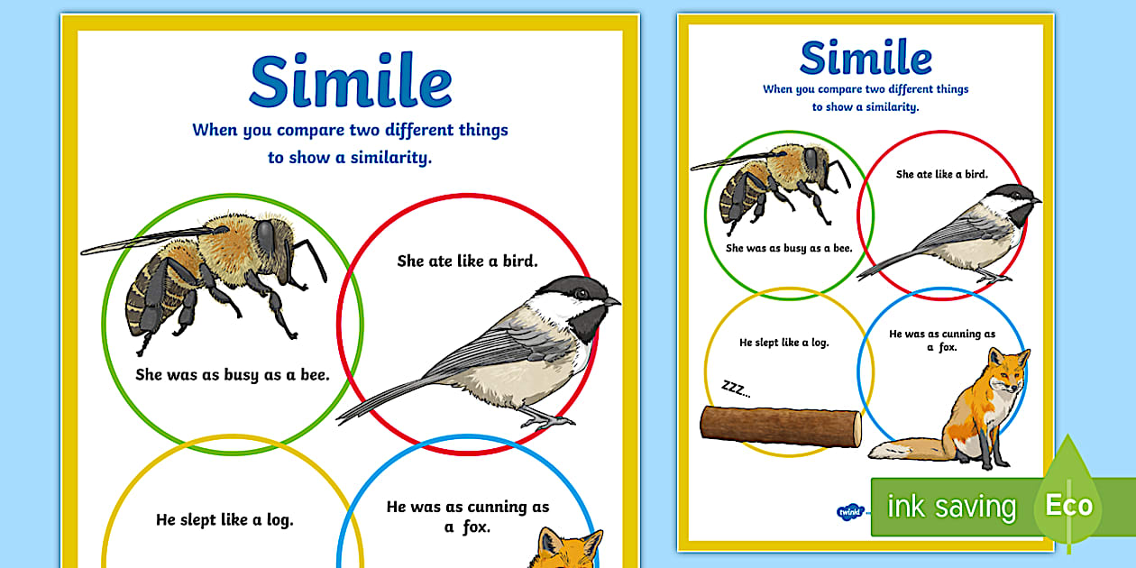 Simile Poster - KS2 Literacy Display Poster (teacher made)