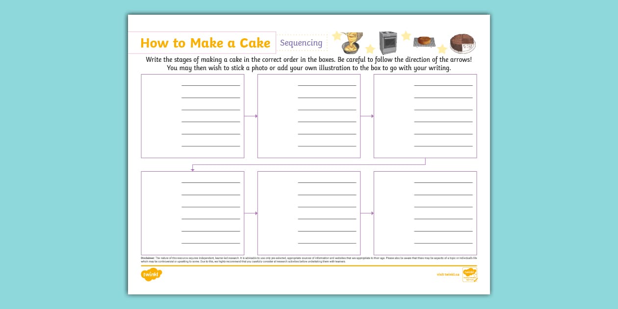 How to Make a Cake Sequencing Mind Map - Twinkl