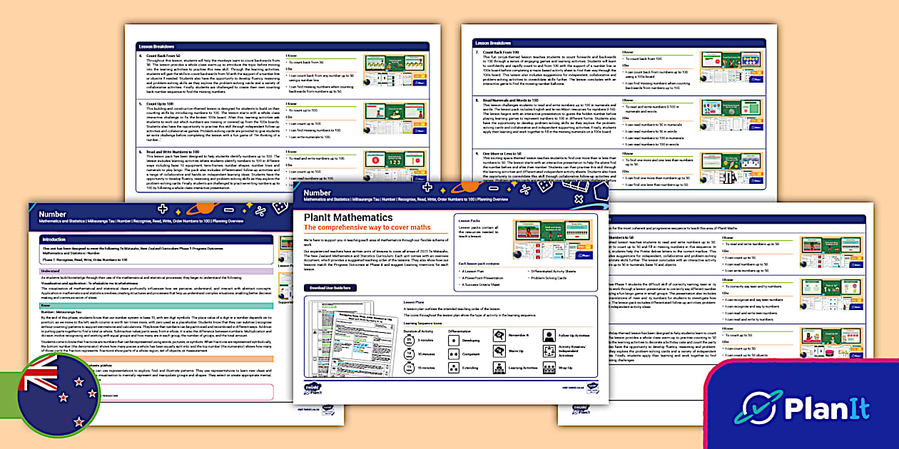 Phase 1 Number Structure: Recognise, Read, Write, Order Numbers to 100