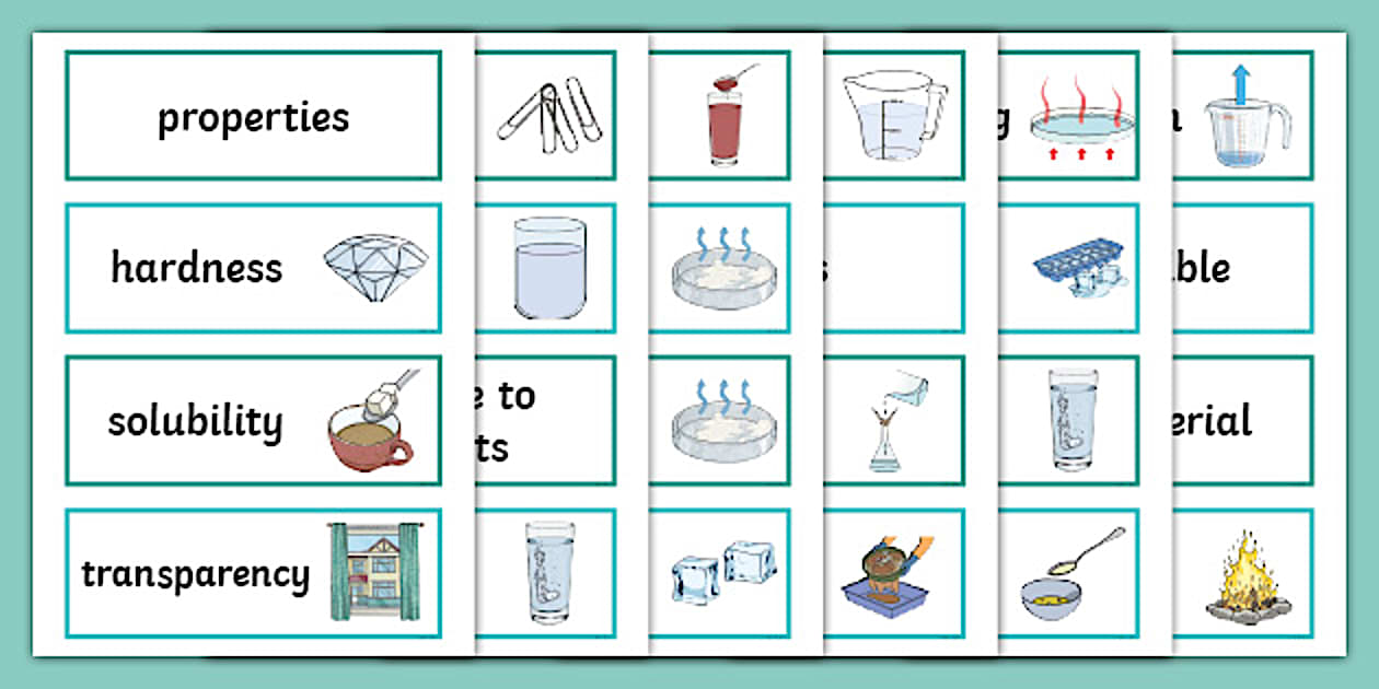 Year 5 Properties and Changes of Materials Vocabulary Word Cards