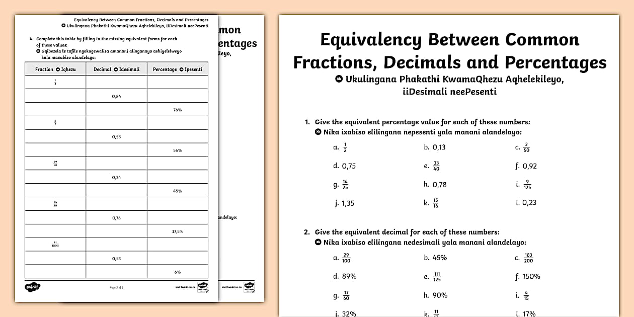 Equivalency Between Common Fractions, Decimals and Percentages IsiXhosa