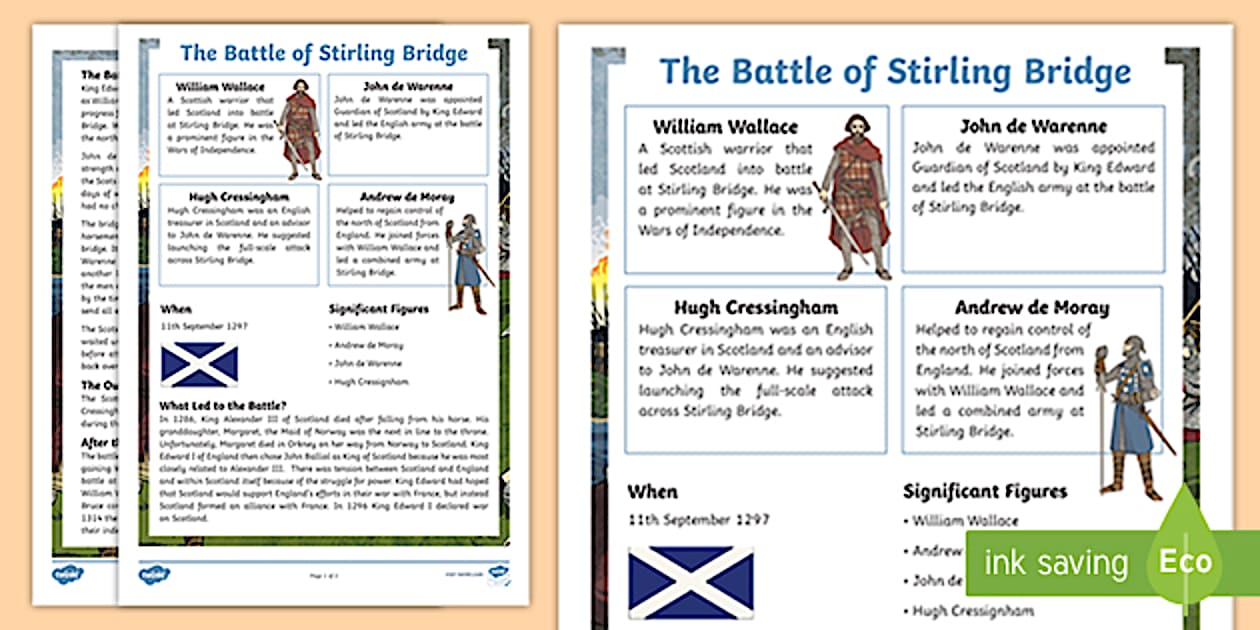 Battle of Stirling Bridge Fact File - Second Level - Twinkl
