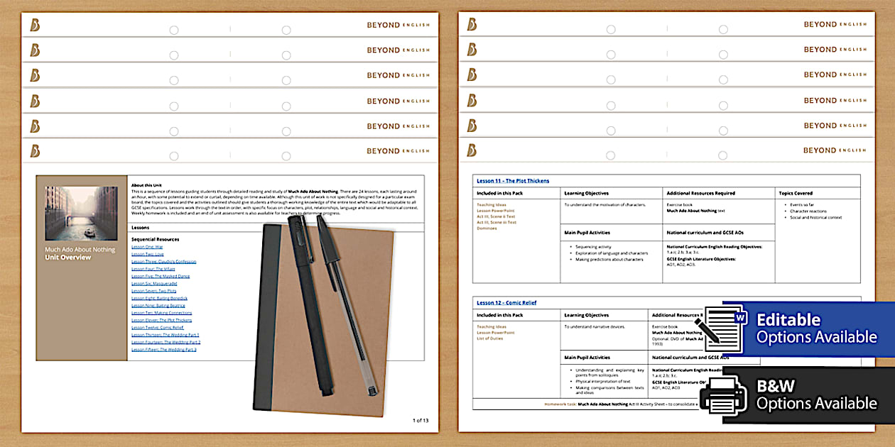 FREE! - GCSE English Much Ado About Nothing Unit Overview | Beyond
