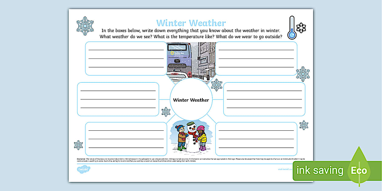 Winter Weather Mind Map (teacher made) - Twinkl