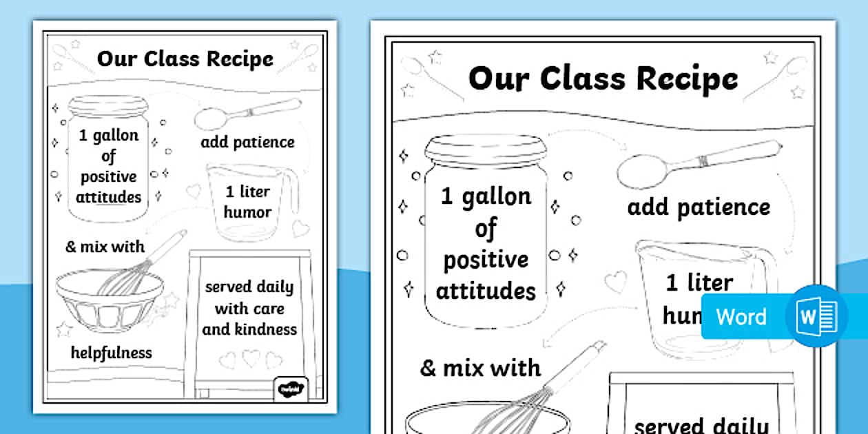 Our Class Recipe for a Happy Classroom Editable Poster