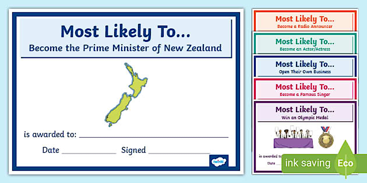 Most Likely To ... End of Year Certificates (teacher made)