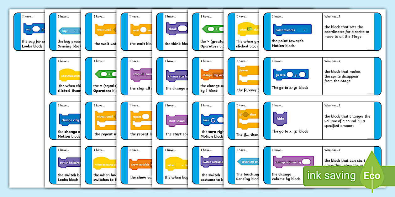 Unplugged Scratch Coding Loop Cards Computing Ks2