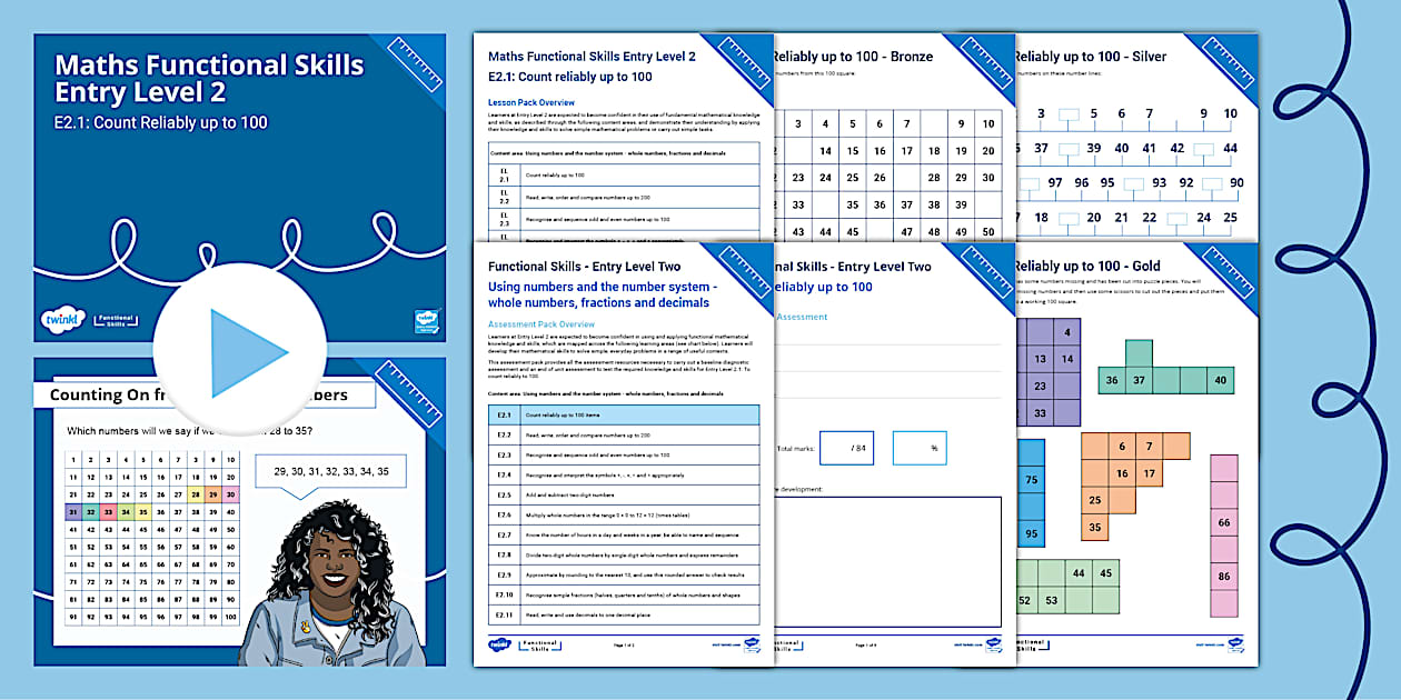 Maths Functional Skills Entry Level: 2.1: Count Reliably up to 100