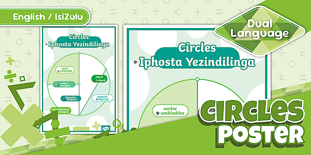 Circles Poster for Grade 7