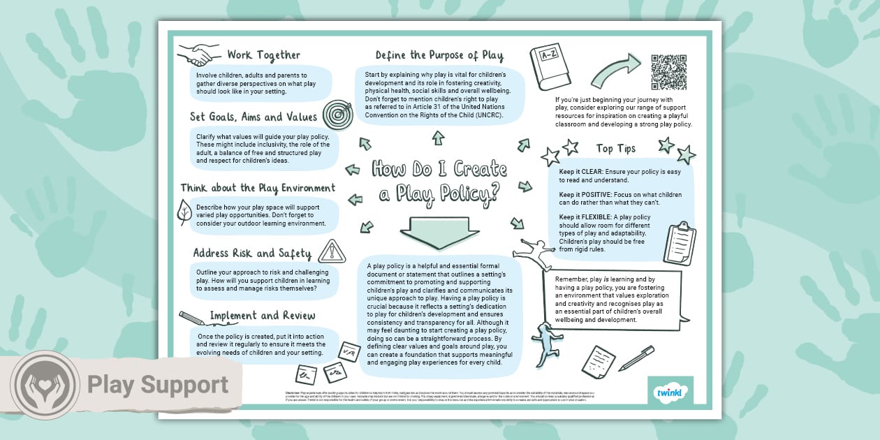 How Do I Create a Play Policy? Adult Sketchnote Poster