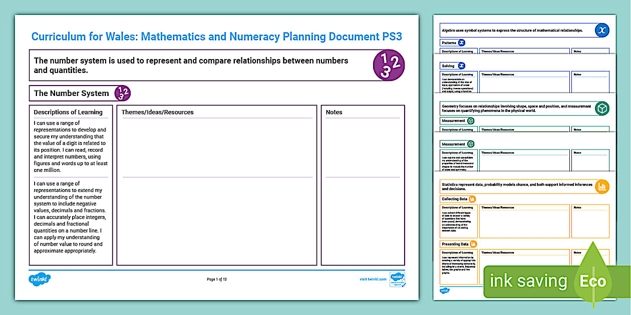 CfW Year 3 multiplication planning document (teacher made)
