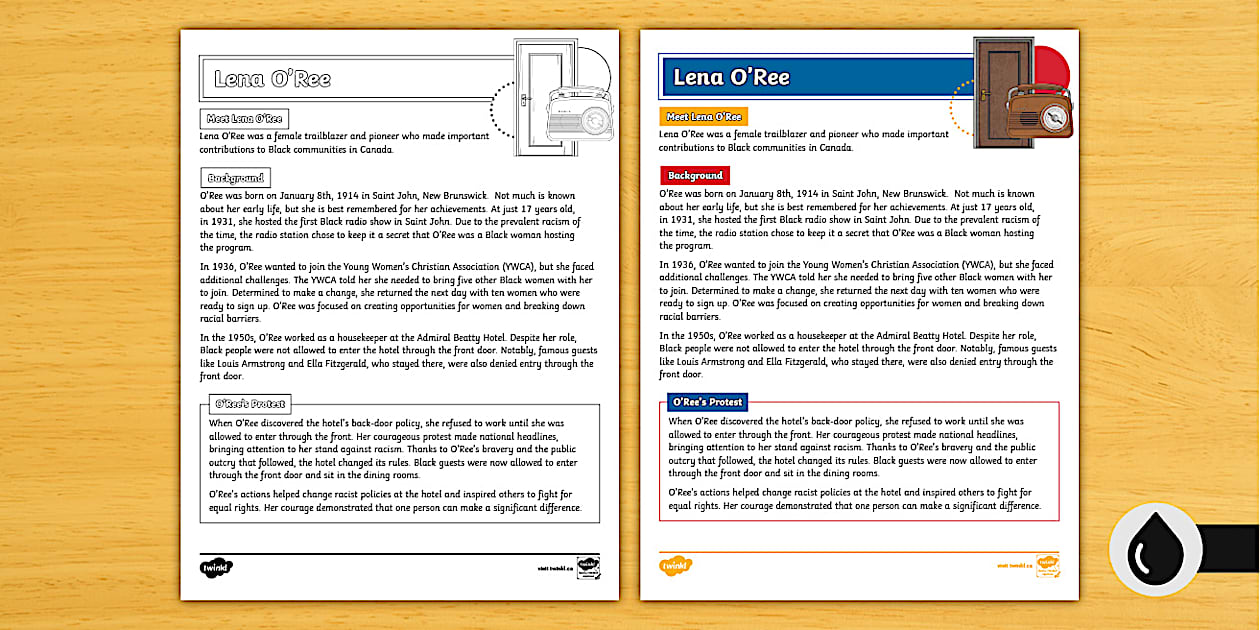 Lena O'Ree Fact File (l'enseignant a fait) - Twinkl