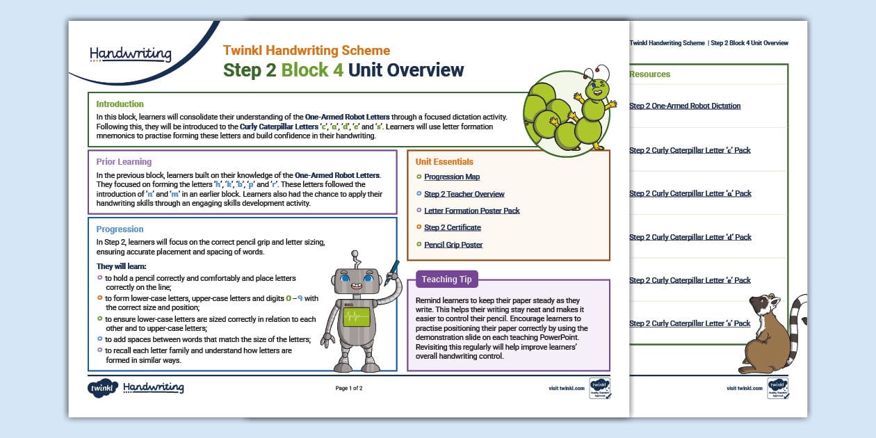 Twinkl Handwriting Scheme: Step 2 Block 4 Teacher Overview