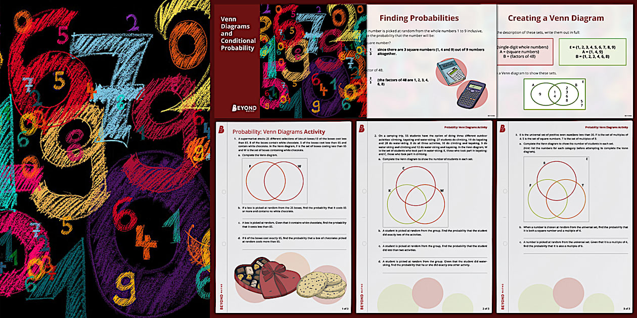 Venn Diagrams Resource Pack (teacher made) - Twinkl