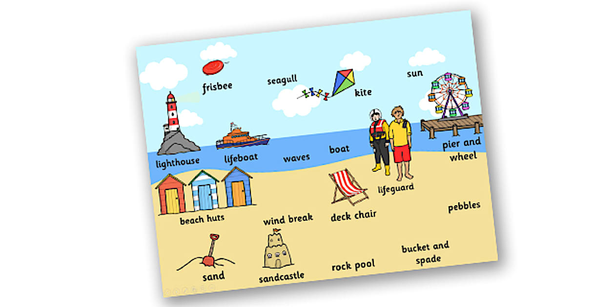 Seaside Interactive Word Mat (teacher made) - Twinkl