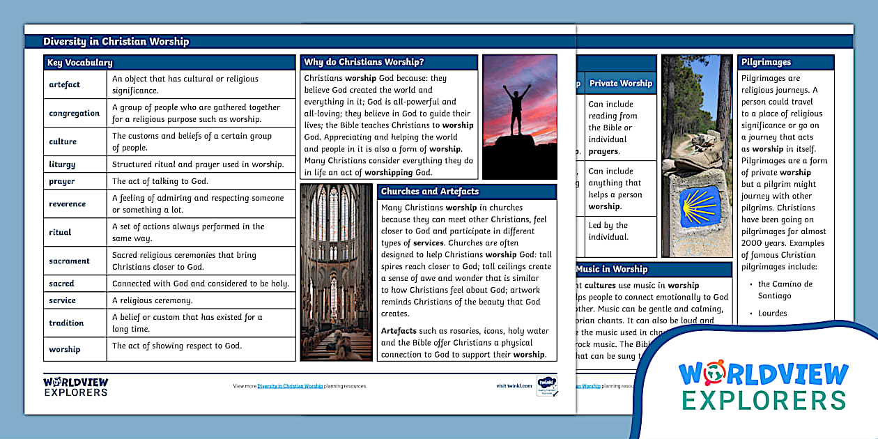 RE: Diversity in Christian Worship: Knowledge Organiser