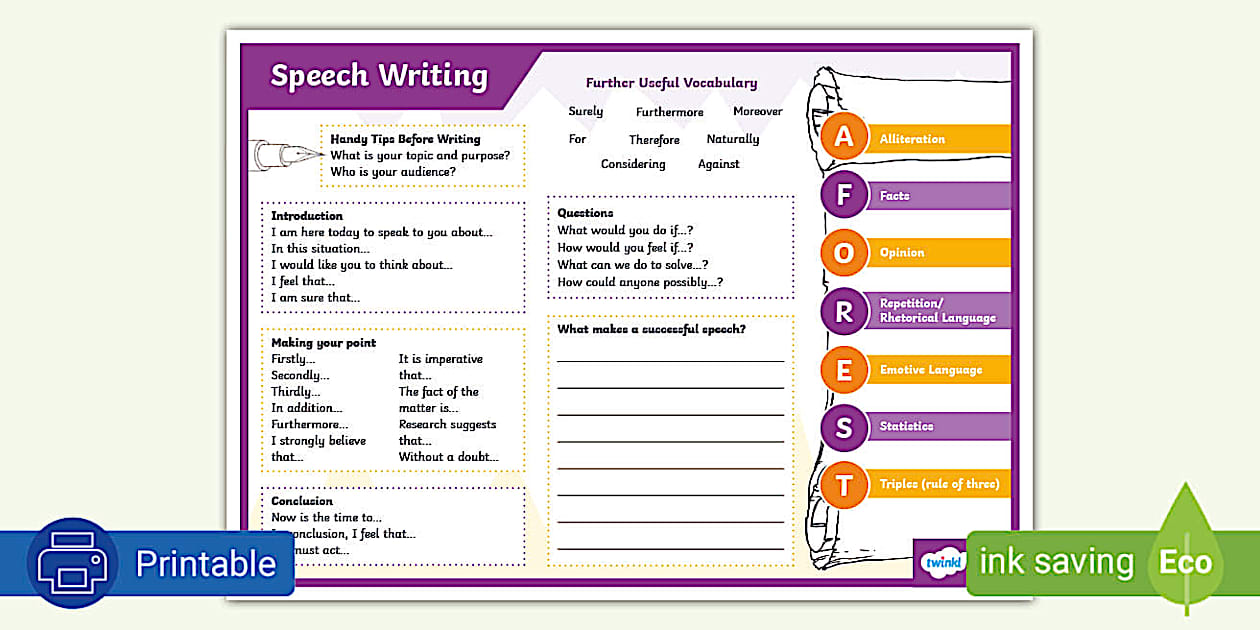 Speech Writing Word Mat (teacher made) - Twinkl