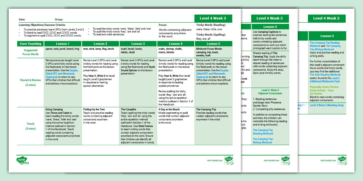 Phonics Adjacent Consonants Lesson Plan - Primary Resources