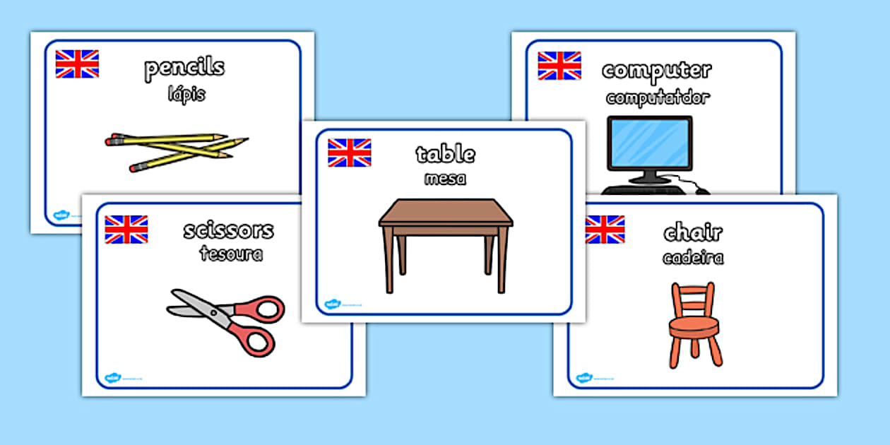 Classroom Posters Portuguese Translation
