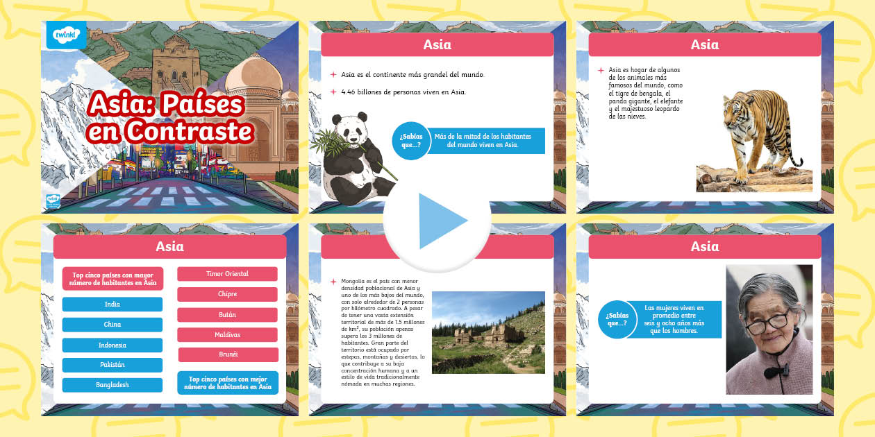 Asia: Países en Contraste (l'enseignant a fait) - Twinkl
