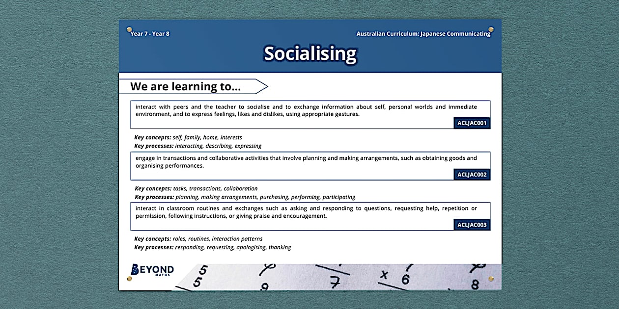 Australian Curriculum Japanese Year 7-8 Content Descriptors