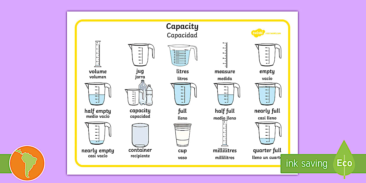 Capacity Word Mat English/Spanish (Hecho por educadores)