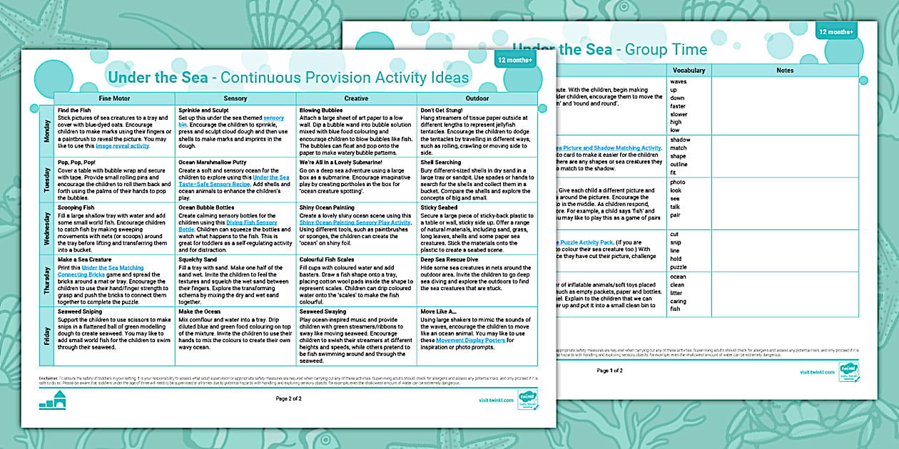 EYFS Toddler Room Planning: Under the Sea | Twinkl - Twinkl