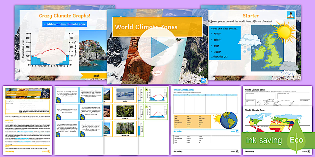 Weather & Climate Lesson 11: World Climate Zones Lesson Pack