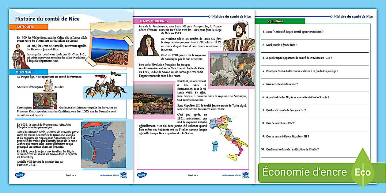 Histoire du comté de Nice