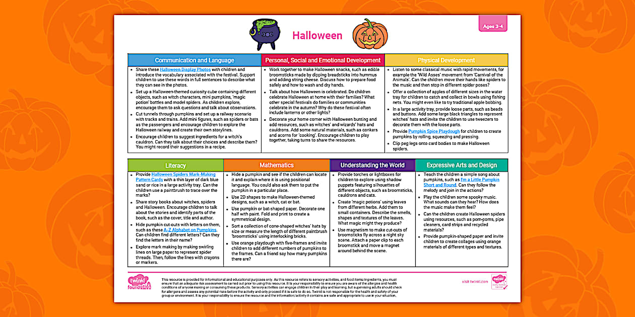 EYFS Ages 3-4 Topic Planning Web: Halloween | Twinkl