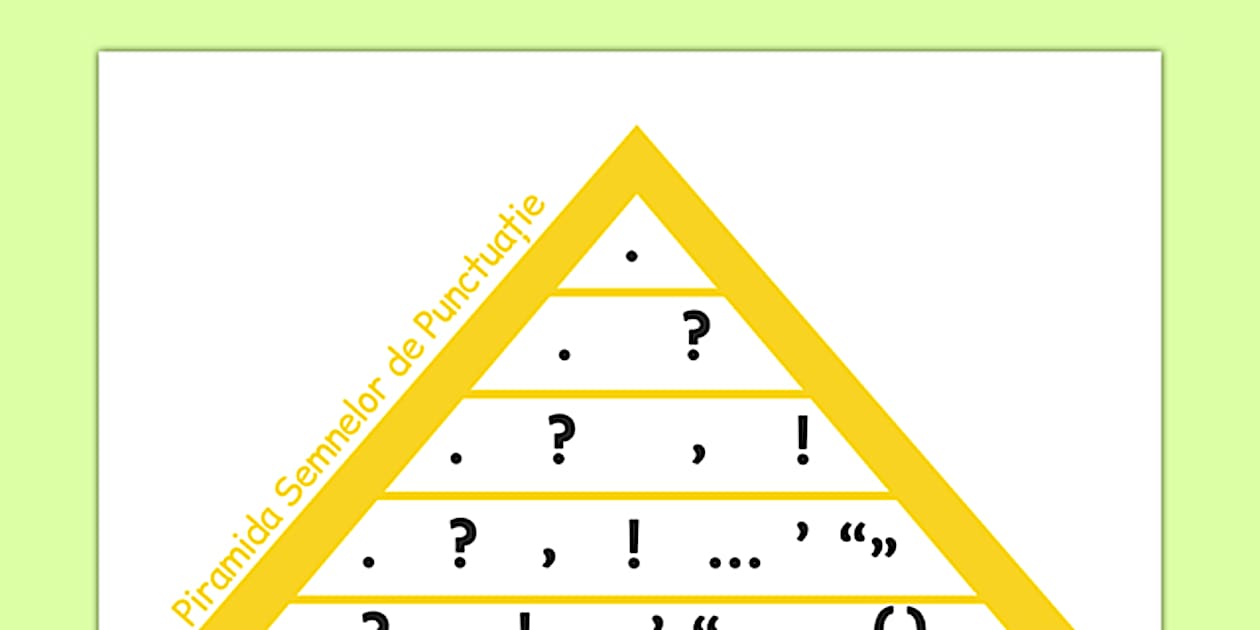 Piramida semnelor de punctuație - Planșă (teacher made)
