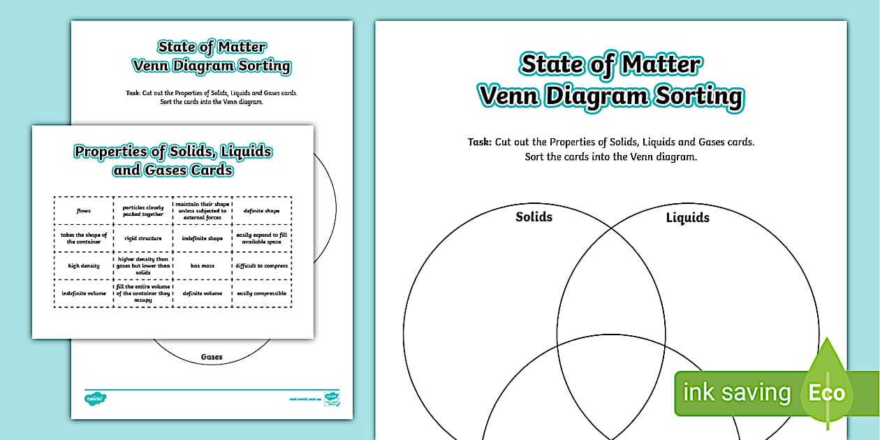 State of Matter Venn Diagram Sorting Activity - Twinkl