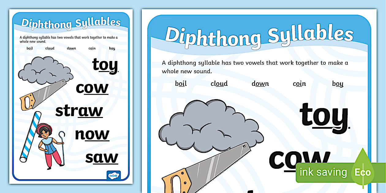 Diphthong Syllable Display Poster | Classroom Display