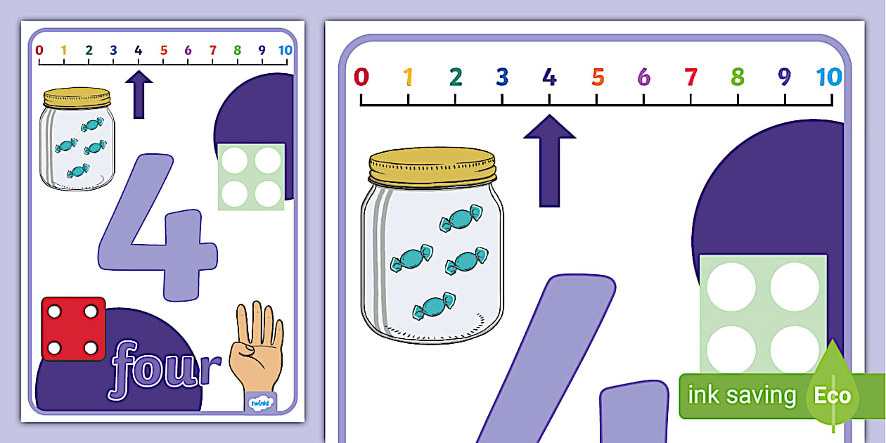 👉 All About the Number 4 Display Poster | Twinkl - Twinkl