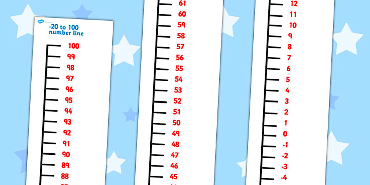 Giant Vertical -20-100 Number Line (teacher made) - Twinkl