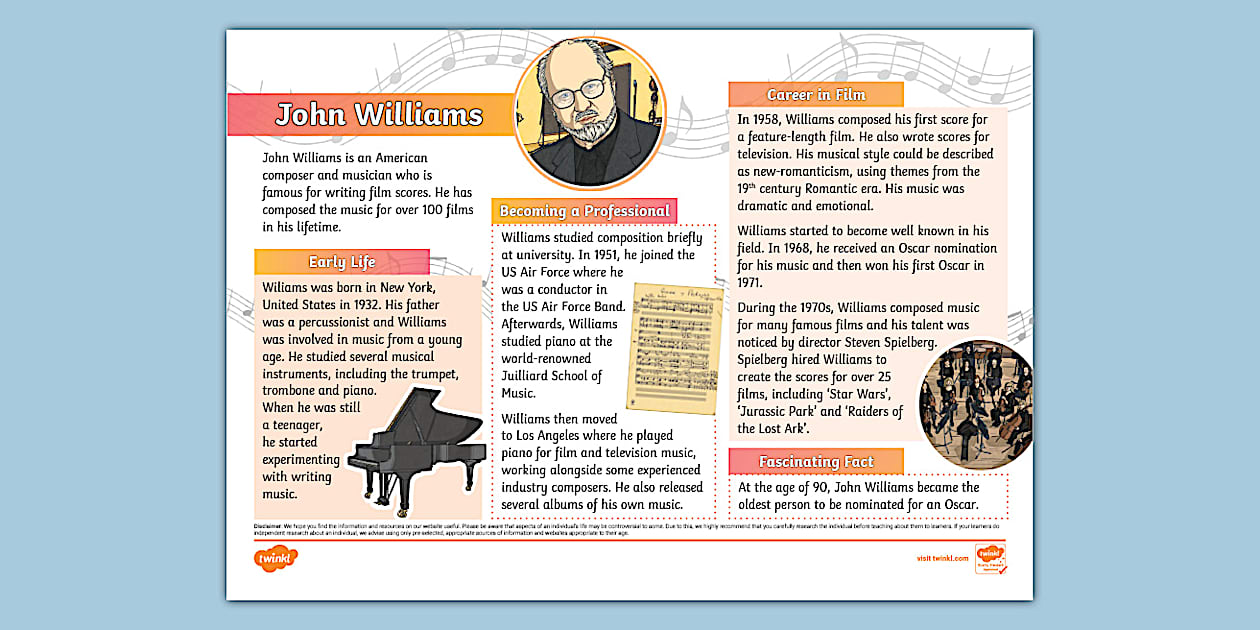 John Williams Fact File - KS2 - Twinkl