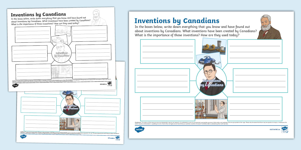 * NEW * Inventions by Canadians Mind Map (Lehrer gemacht)
