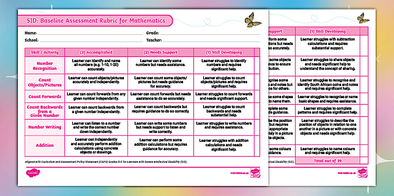 SID: Baseline Assessment Rubric for Mathematics - Twinkl