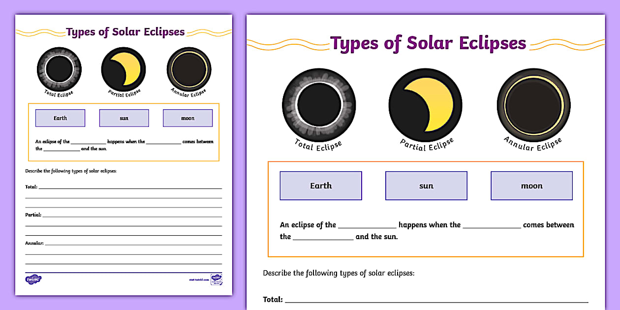 Types of Solar Eclipses Worksheet for 3rd-5th Grade