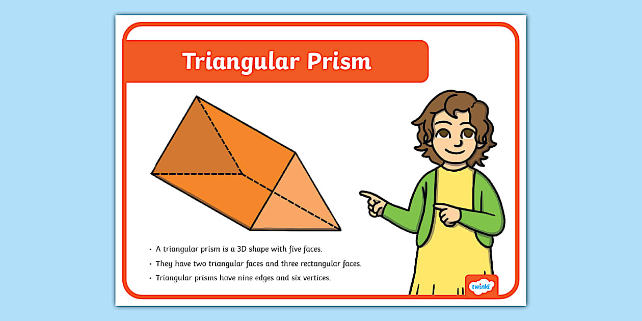 👉 Triangular Prism: How Many Faces? Display Poster