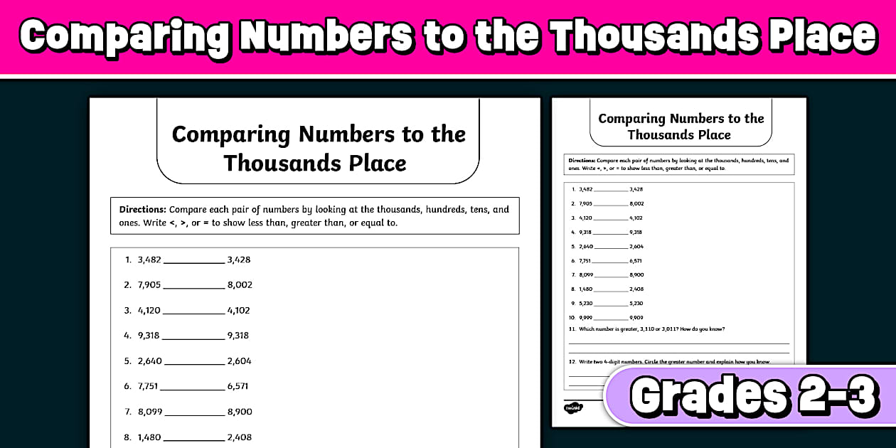 Comparing Numbers to the Thousands Place for 2nd-3rd Grade